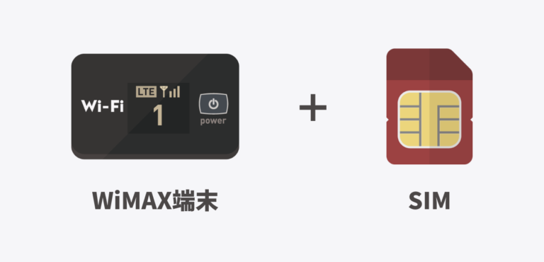 【SIMのみ】BIGLOBE ギガ放題プラスS を完全解説！ | WiMAX解説ブログ