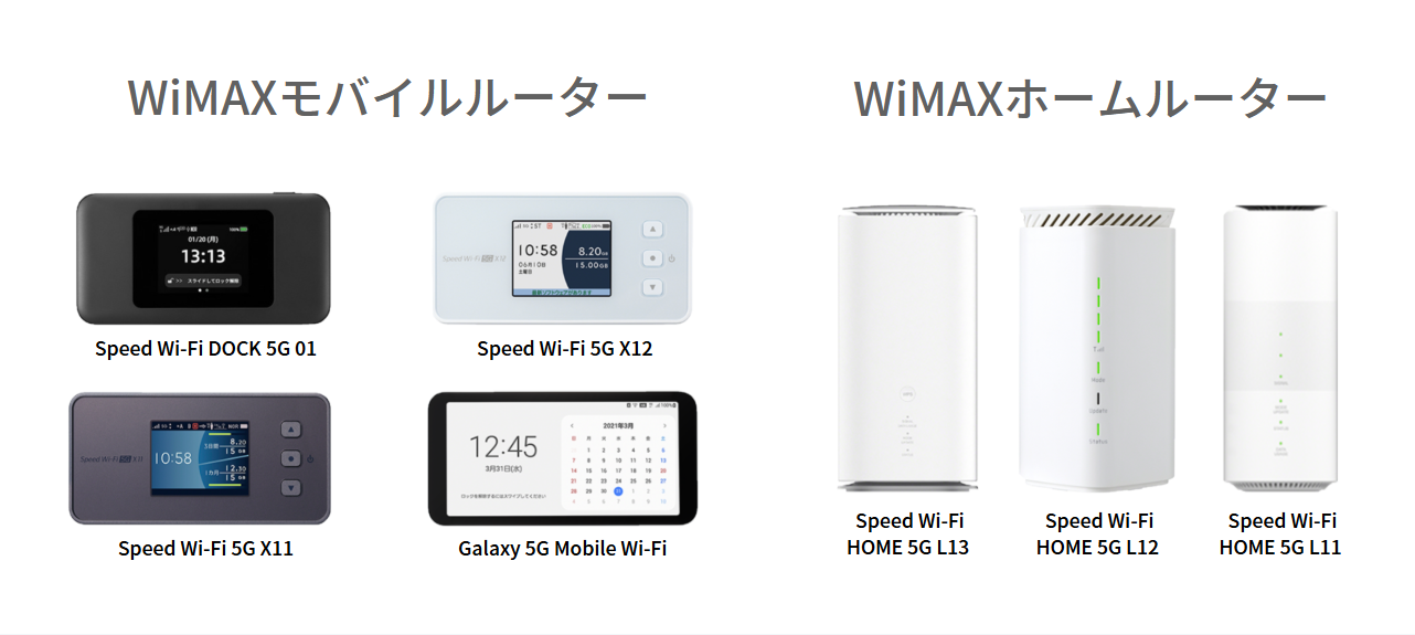 WiMAXのSIMカードをスマホへ差し替えて通信できる？ | WiMAX解説ブログ