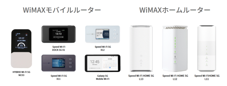 WiMAXのSIMカードをスマホへ差し替えて通信できる？ | WiMAX解説ブログ